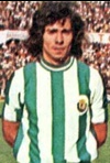 Octávio Machado - Player Profile & Stats